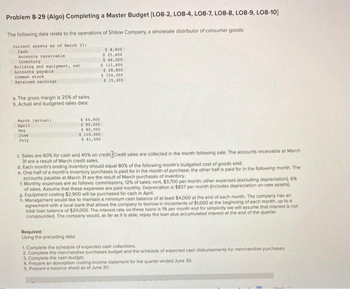 Solved Problem 8-29 (Algo) Completing a Master Budget | Chegg.com