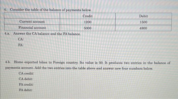 Solved 4. Consider the table of the balance of payments | Chegg.com