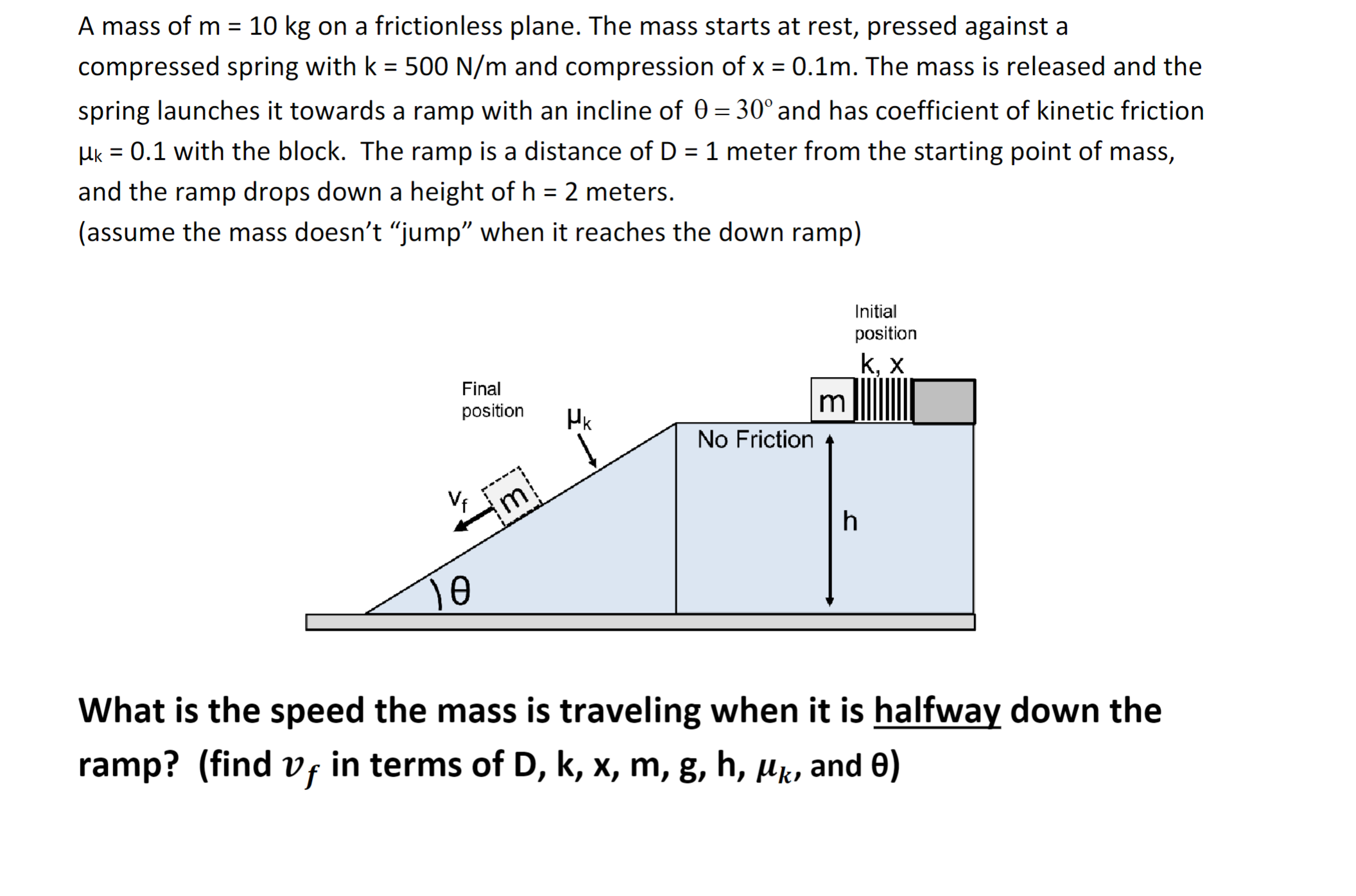 Solved A mass of m=10kg ﻿on a frictionless plane. The mass | Chegg.com