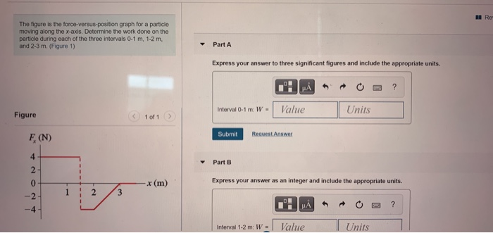 Solved A Re The figure is the force-versus-position graph | Chegg.com