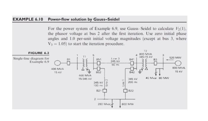 Solved For the power system of Example 6.9, use Gauss-Seidel | Chegg.com