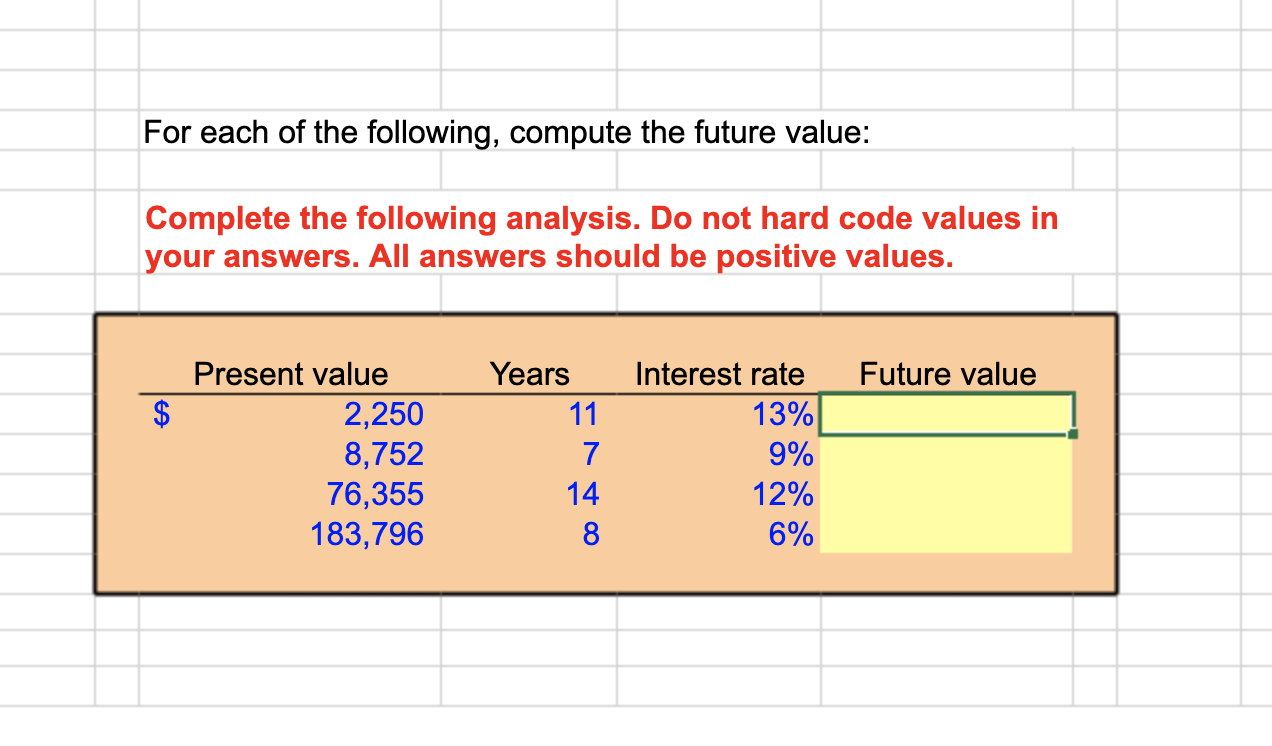 Solved For each of the following, compute the future | Chegg.com