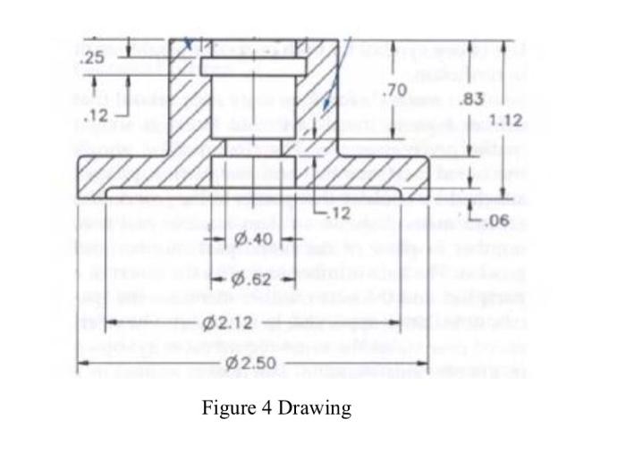 Solved Use figure 4 (problem 4) Calculate MMC and LMC for | Chegg.com