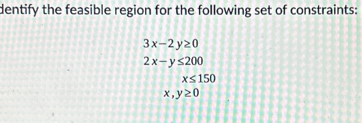 Solved dentify the feasible region for the following set of | Chegg.com