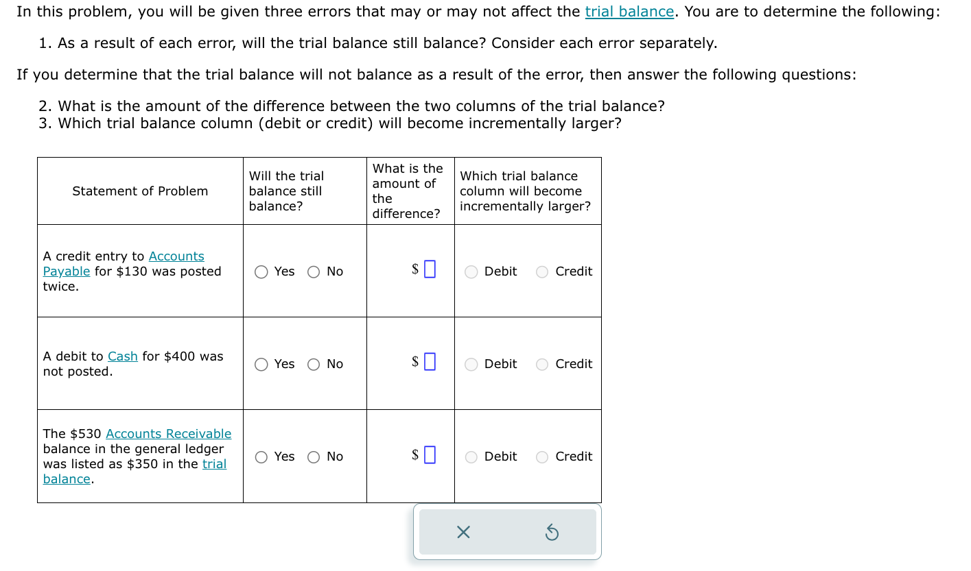 Solved In this problem, you will be given three errors that | Chegg.com