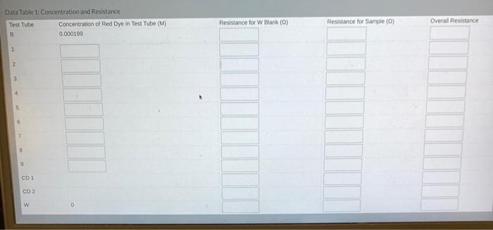 \begin{tabular}{|c|c|c|c|} \hline Tube Label & | Chegg.com