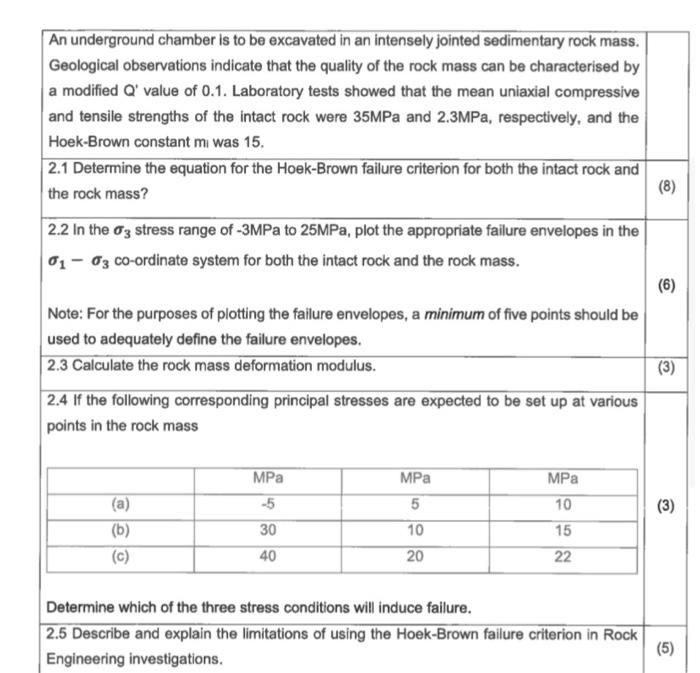 geotechnical engineering | Chegg.com