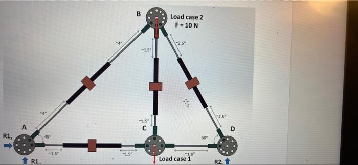 Step 4. Build the truss structure and apply the load | Chegg.com