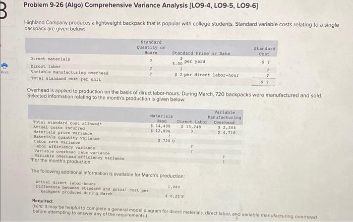 Solved Problem 9-26 (Algo) Comprehensive Variance Analysis | Chegg.com