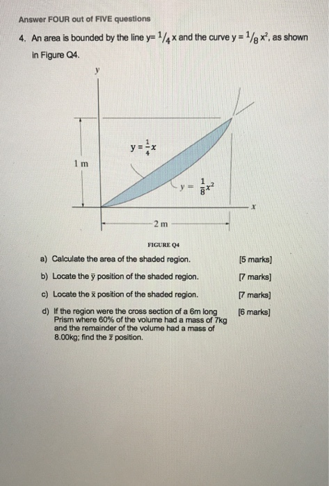 Solved Answer FOUR out of FIVE questions 4. An area is | Chegg.com