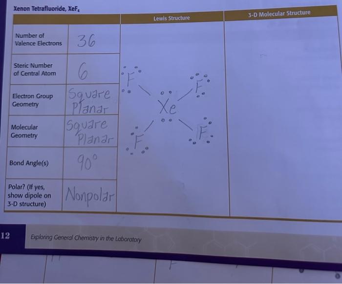 Solved Xenon Tetrafluoride, XeF₂ Number of Valence Electrons | Chegg.com