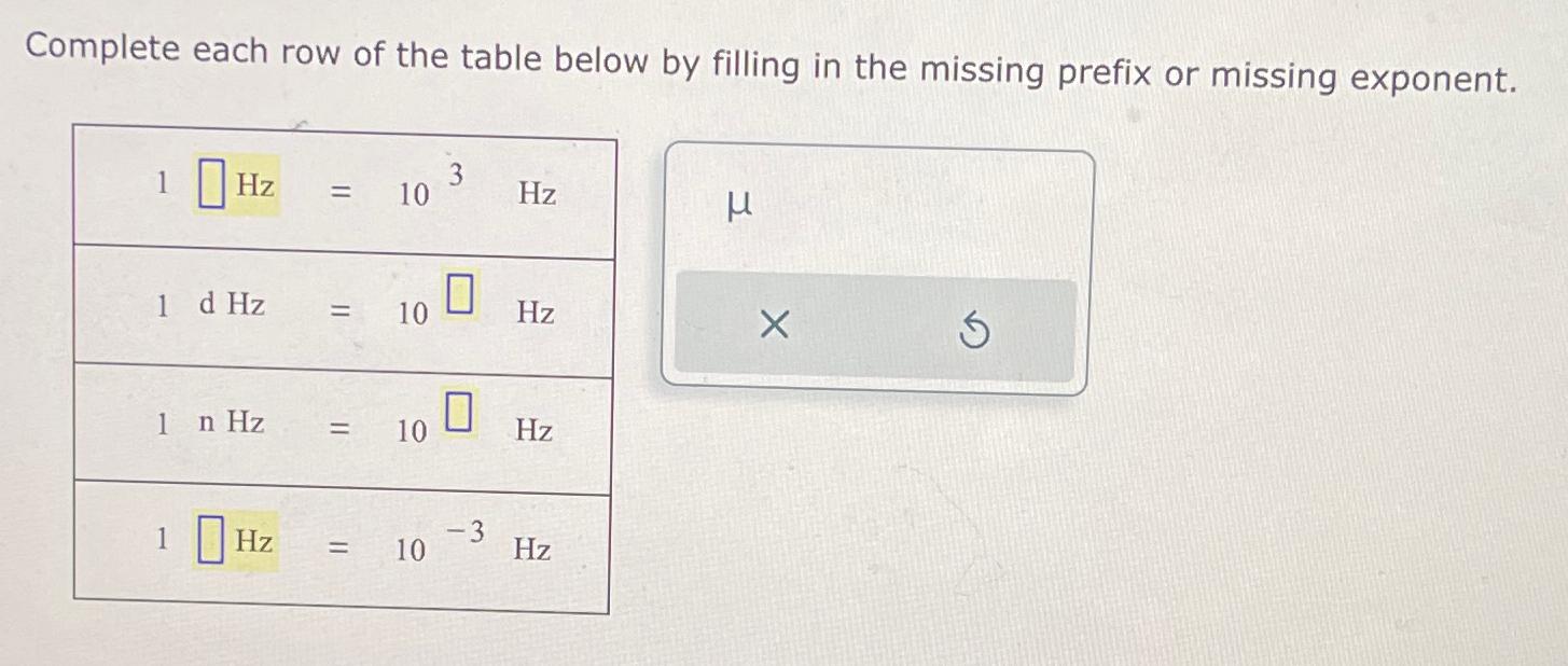 Solved Complete each row of the table below by filling in | Chegg.com