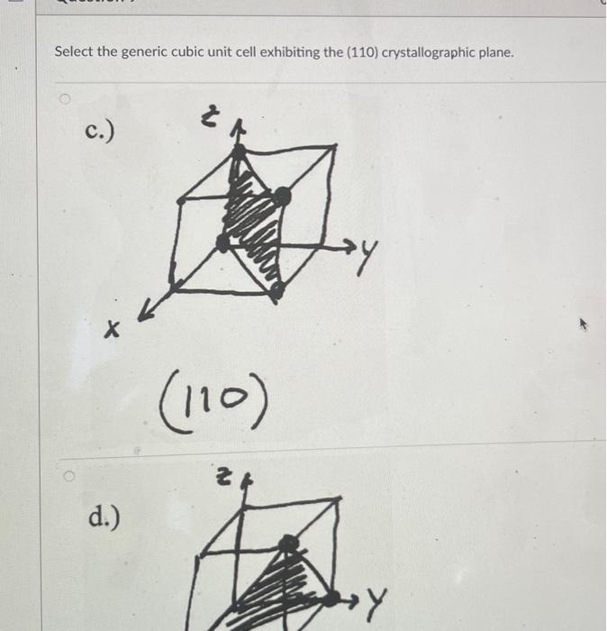 Solved d. (021)Select the generic cubic unit cell exhibiting | Chegg.com
