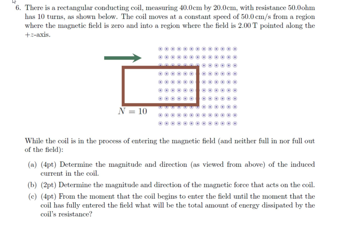 Solved There is a rectangular conducting coil, measuring | Chegg.com