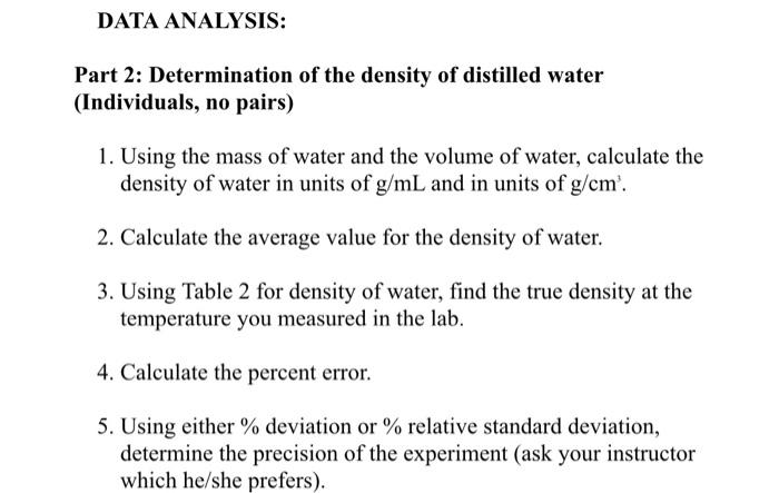 Solved Part 2: Determination of the density of distilled | Chegg.com