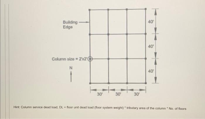 Solved The plan view of a three-story reinforced building is | Chegg.com