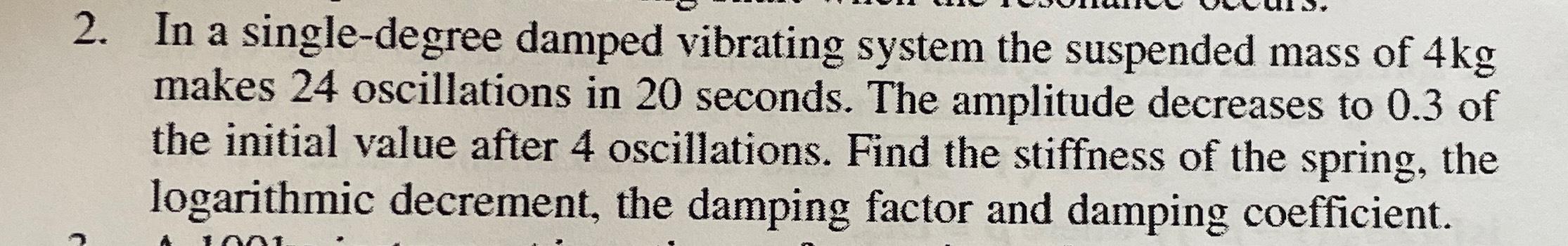 Solved In a single-degree damped vibrating system the | Chegg.com