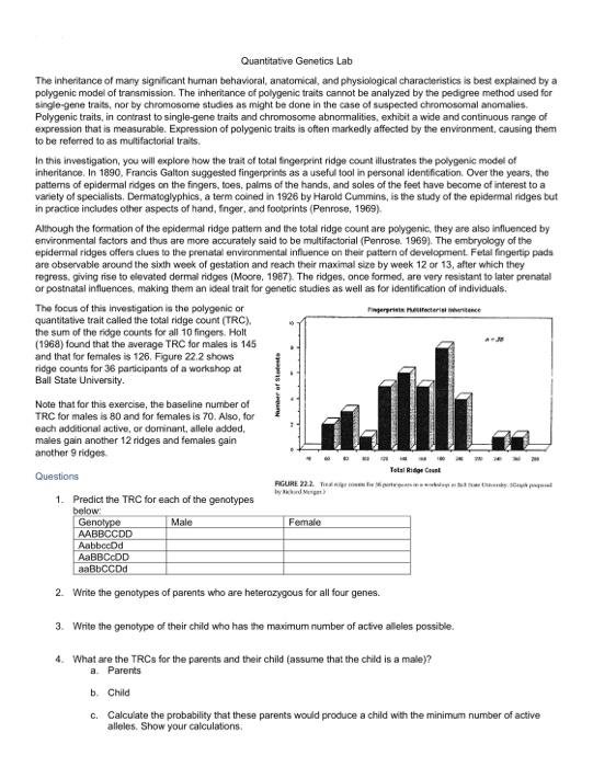 Solved Quantitative Genetics Lab The inheritance of mary | Chegg.com