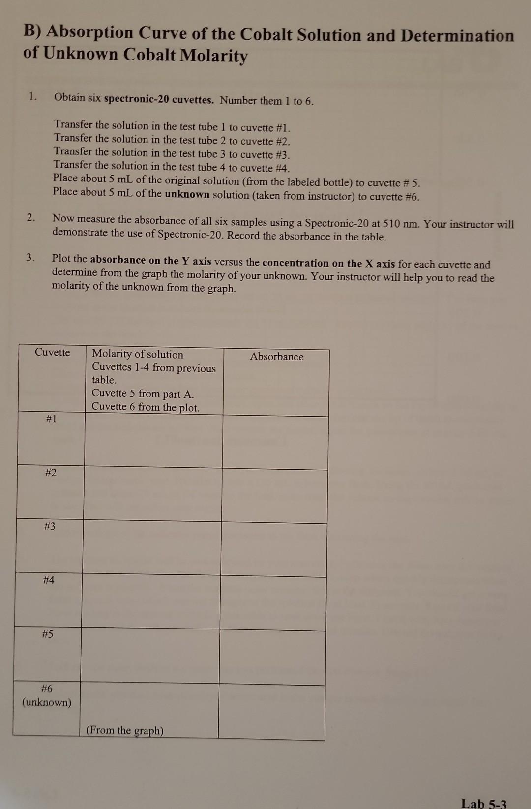Solved B) Absorption Curve of the Cobalt Solution and | Chegg.com