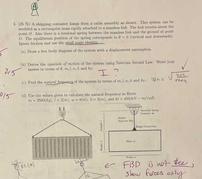 Solved O. The equilibrium position of the spring corresponds | Chegg.com