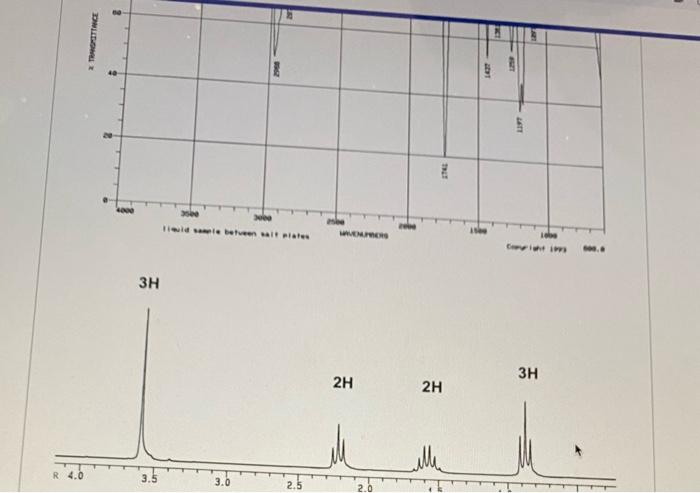 Solved - Extra credit: You may earn 5 points for this extra | Chegg.com