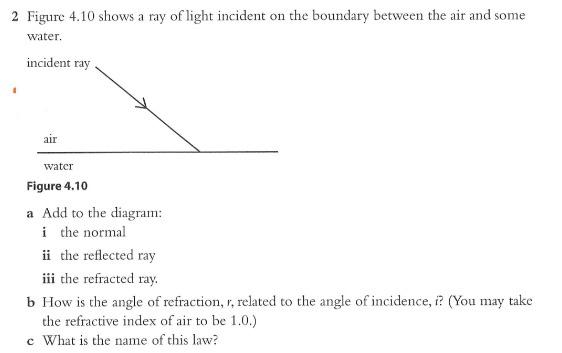Solved Figure 4.10 shows a ray of light incident on the | Chegg.com