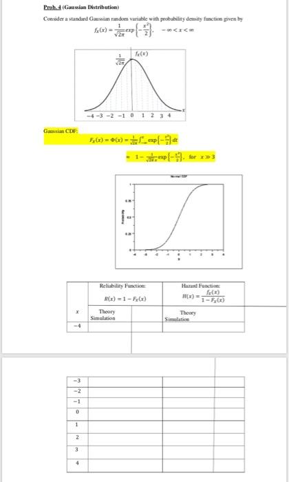 Solved Prob. 3 (Laplace Distribution) The two-sided | Chegg.com