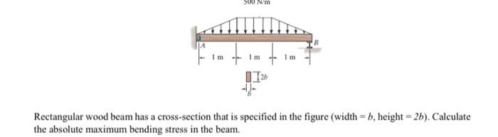 Solved Rectangular wood beam has a cross-section that is | Chegg.com