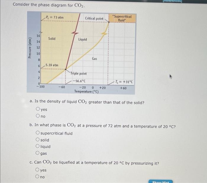 Solved Werences Consider the phase diagram for CO2. P. = 73 | Chegg.com