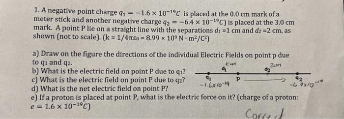 Solved 1. A negative point charge q1=−1.6×10−19C is placed | Chegg.com
