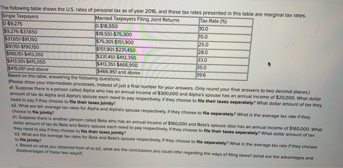 Solved The following table shows the U.S. rates of personal | Chegg.com