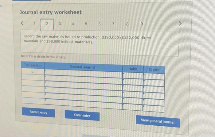 Solved Journal entry worksheet Other manufacturing overhead | Chegg.com