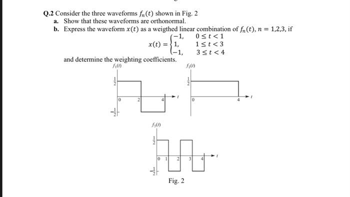 Solved Q.2 Consider the three waveforms fn(t) shown in Fig. | Chegg.com