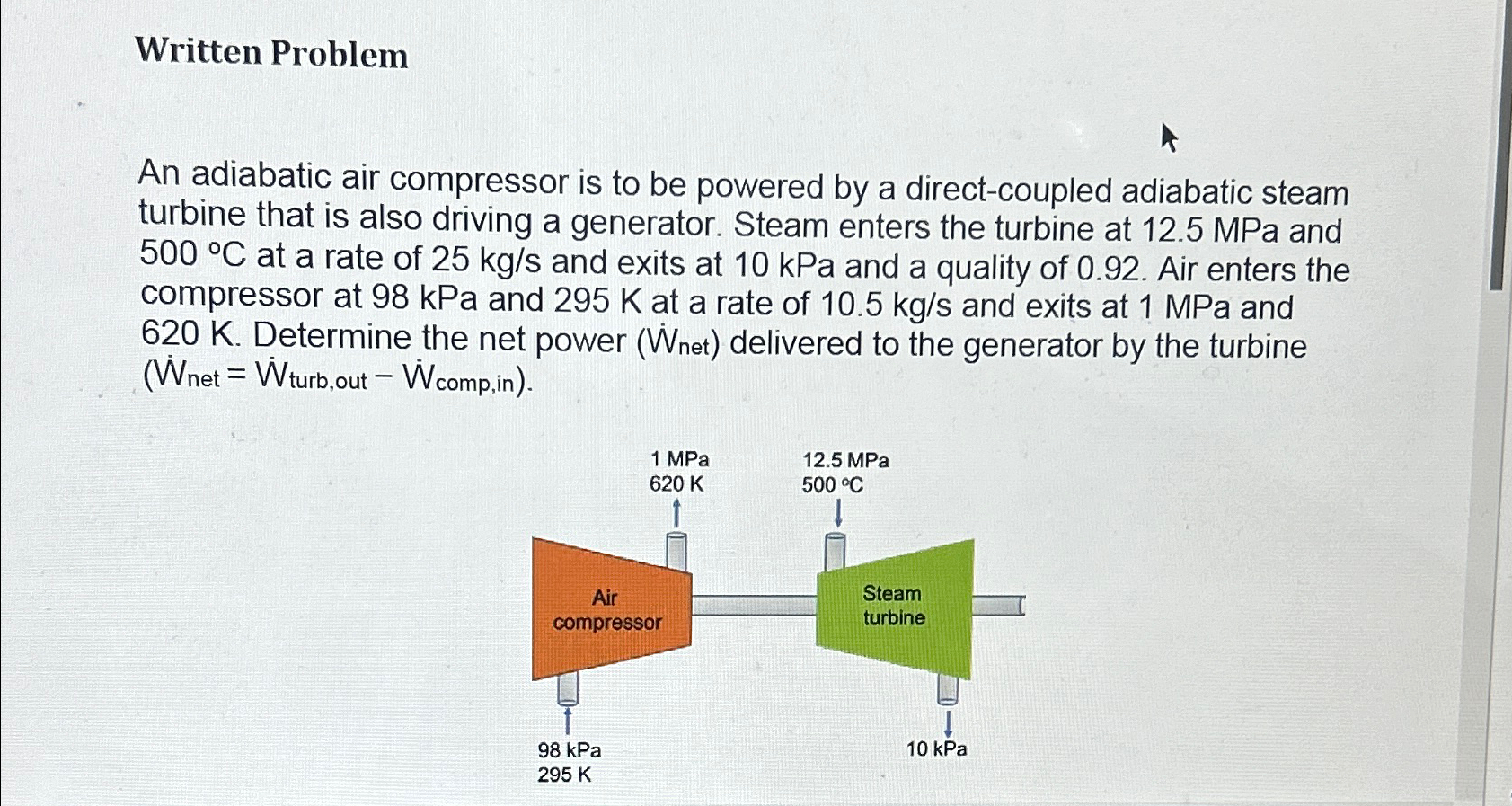 Solved Written ProblemAn adiabatic air compressor is to be | Chegg.com Solved Written ProblemAn adiabatic air compressor is to be | Chegg.com
