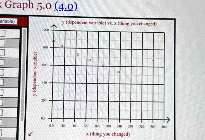 Solved Decay Constant and Half-Life from Table Graph the | Chegg.com
