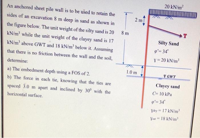 Solved An anchored sheet pile wall is to be used to retain | Chegg.com