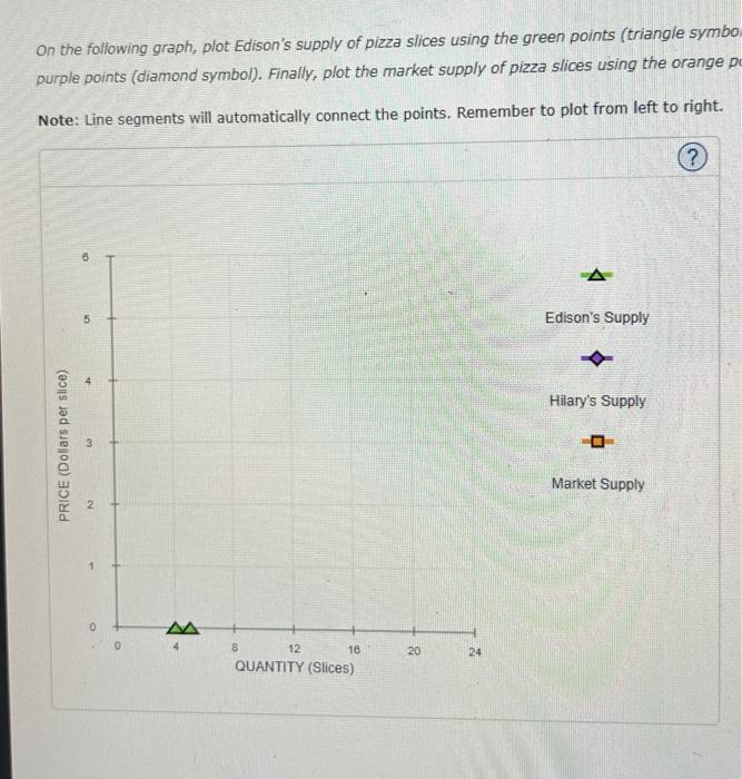 Solved ack to Assignment Attempts Keep the Highest/1 T 6. | Chegg.com