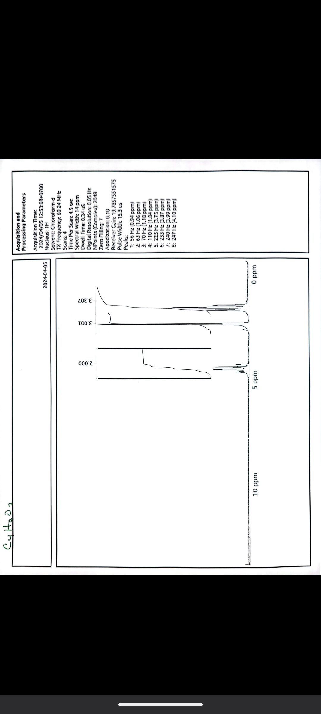 Solved Find the right structure for the molecule C4H8O2 | Chegg.com