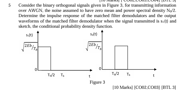 Solved 5 ﻿Consider the binary orthogonal signals given in | Chegg.com