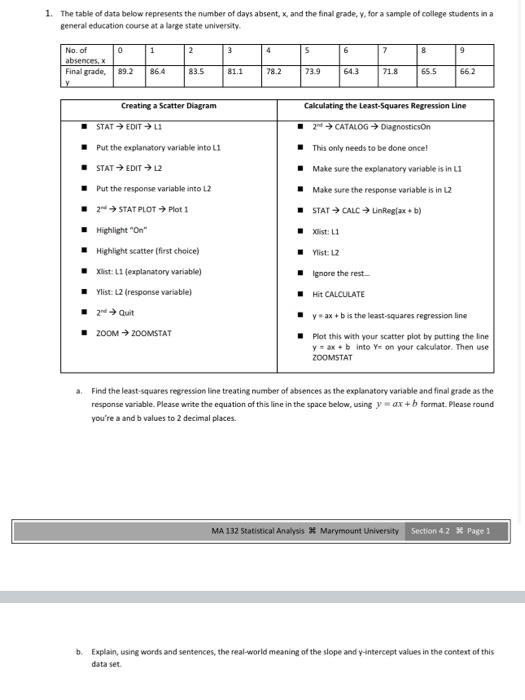Solved 1. The table of data below represents the number of | Chegg.com