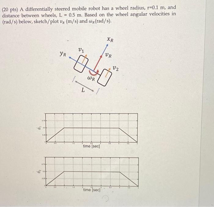 Solved (20 pts) A differentially steered mobile robot has a | Chegg.com