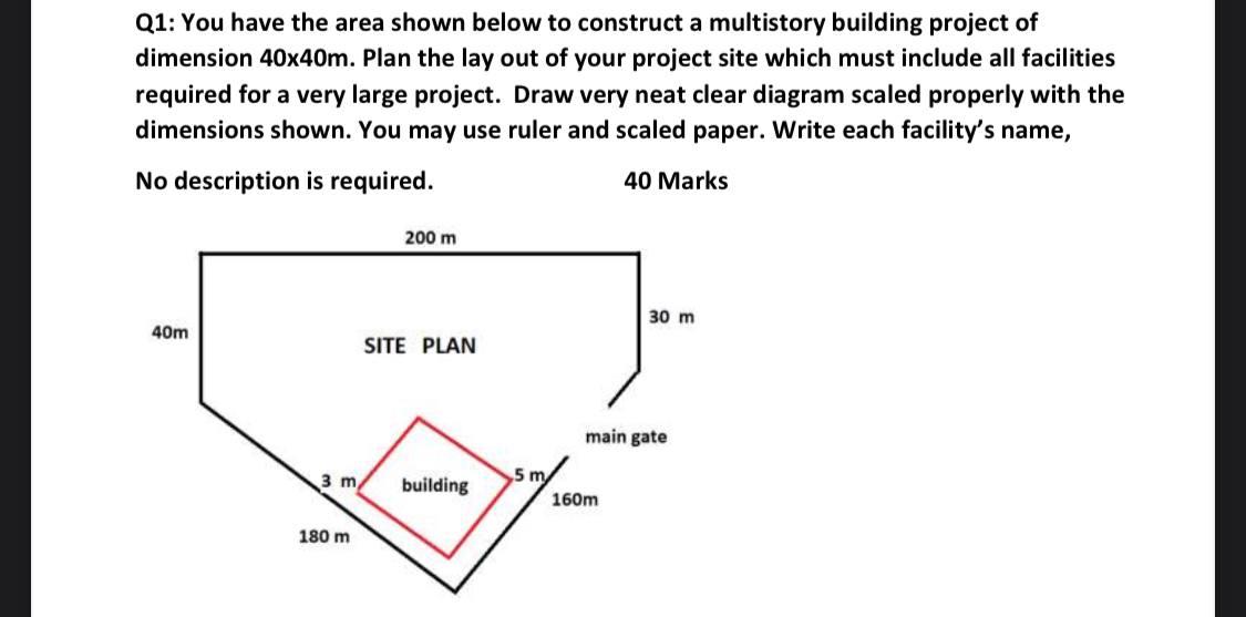 Solved Q1: You have the area shown below to construct a | Chegg.com