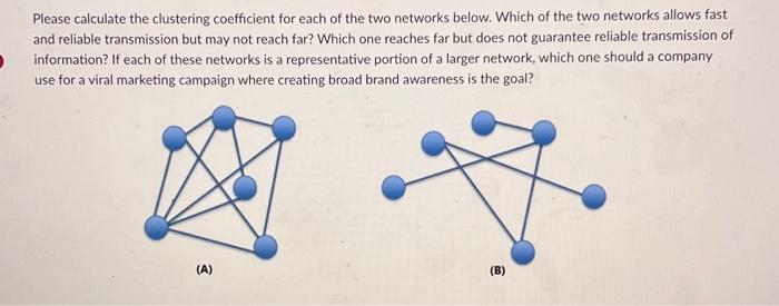 Solved Please calculate the clustering coefficient for each | Chegg.com