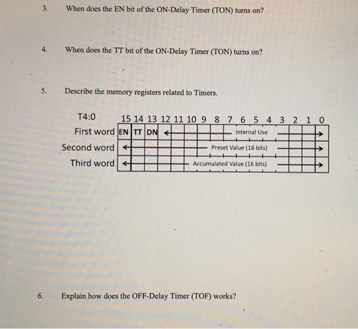 Solved 3. When does the EN bit of the ON-Delay Timer (TON) | Chegg.com
