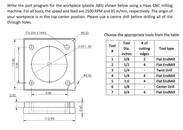 Solved Write the part program for the workpiece (plastic | Chegg.com