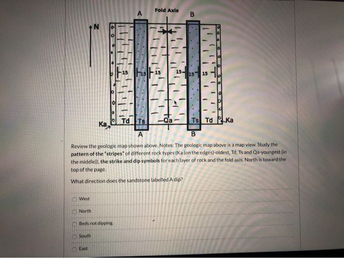 Solved Fold Axis - Ts of TS Td .Ka Review the geologic map | Chegg.com