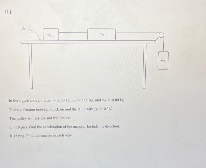 Solved In the figure above, the m1=2.00 kg,m2=3.00 kg, and | Chegg.com