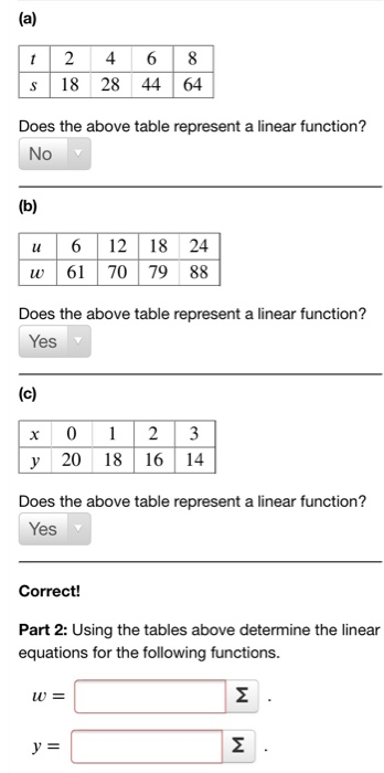 Solved (a) 1 2 4 6 8 18 28 44 64 S Does the above table | Chegg.com