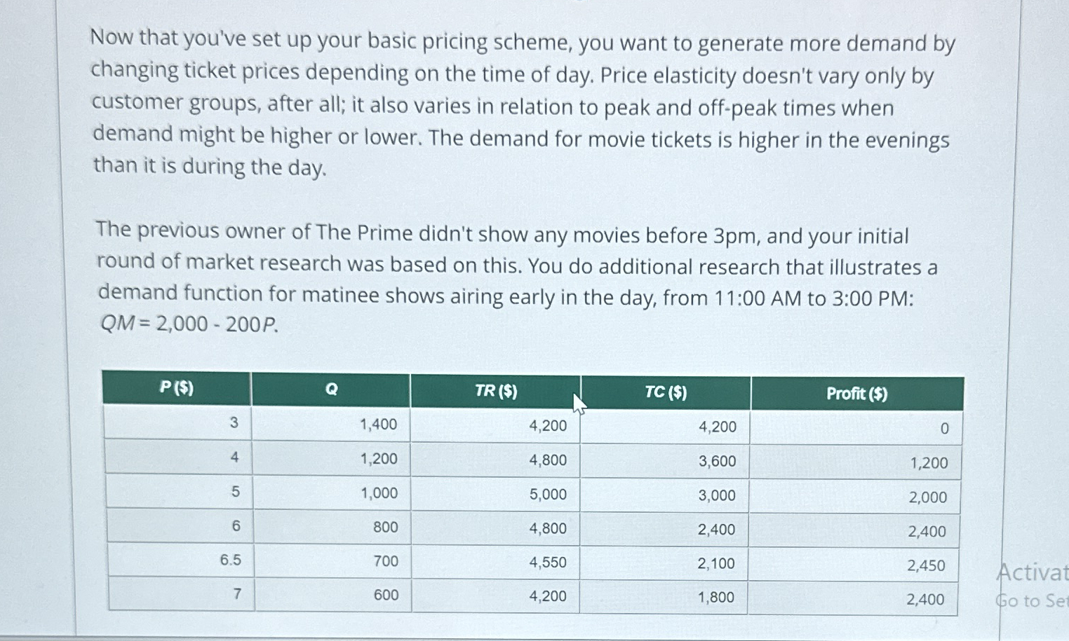 High Quality SOLUTION Now that you've set up your basic pricing scheme, you | Chegg.com