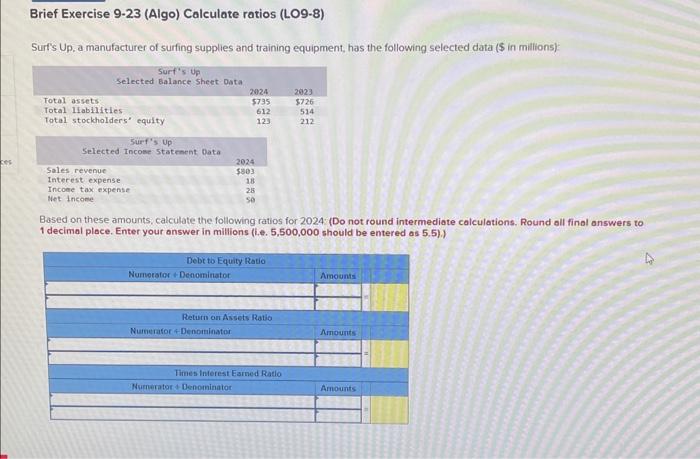 Solved Brief Exercise 9-23 (Algo) Calculate ratios (LO9-8) | Chegg.com